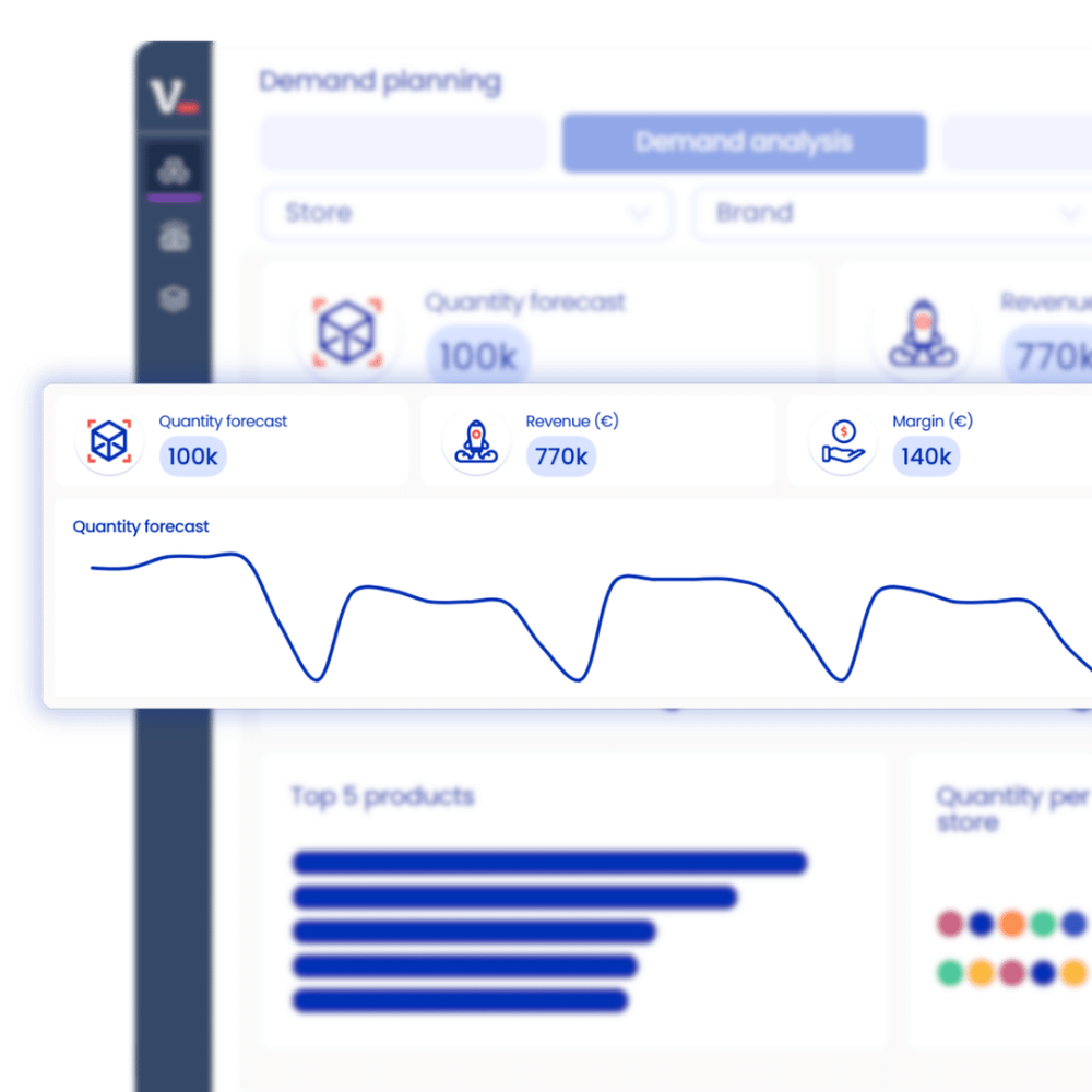 L'avènement de l'IA prédictive (2025) : définition et enjeux
