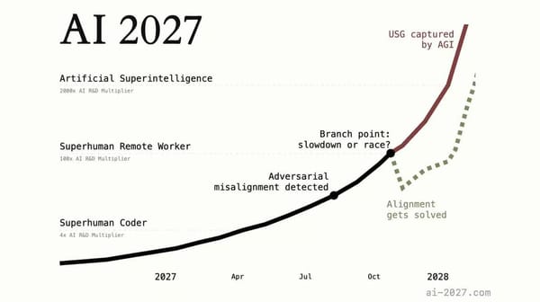 Qu'est-ce que l'Intelligence Artificielle Générale AGI (2025)